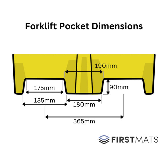 Double IBC Bund Pallet with 4-Way Forklift Access - BB2FW